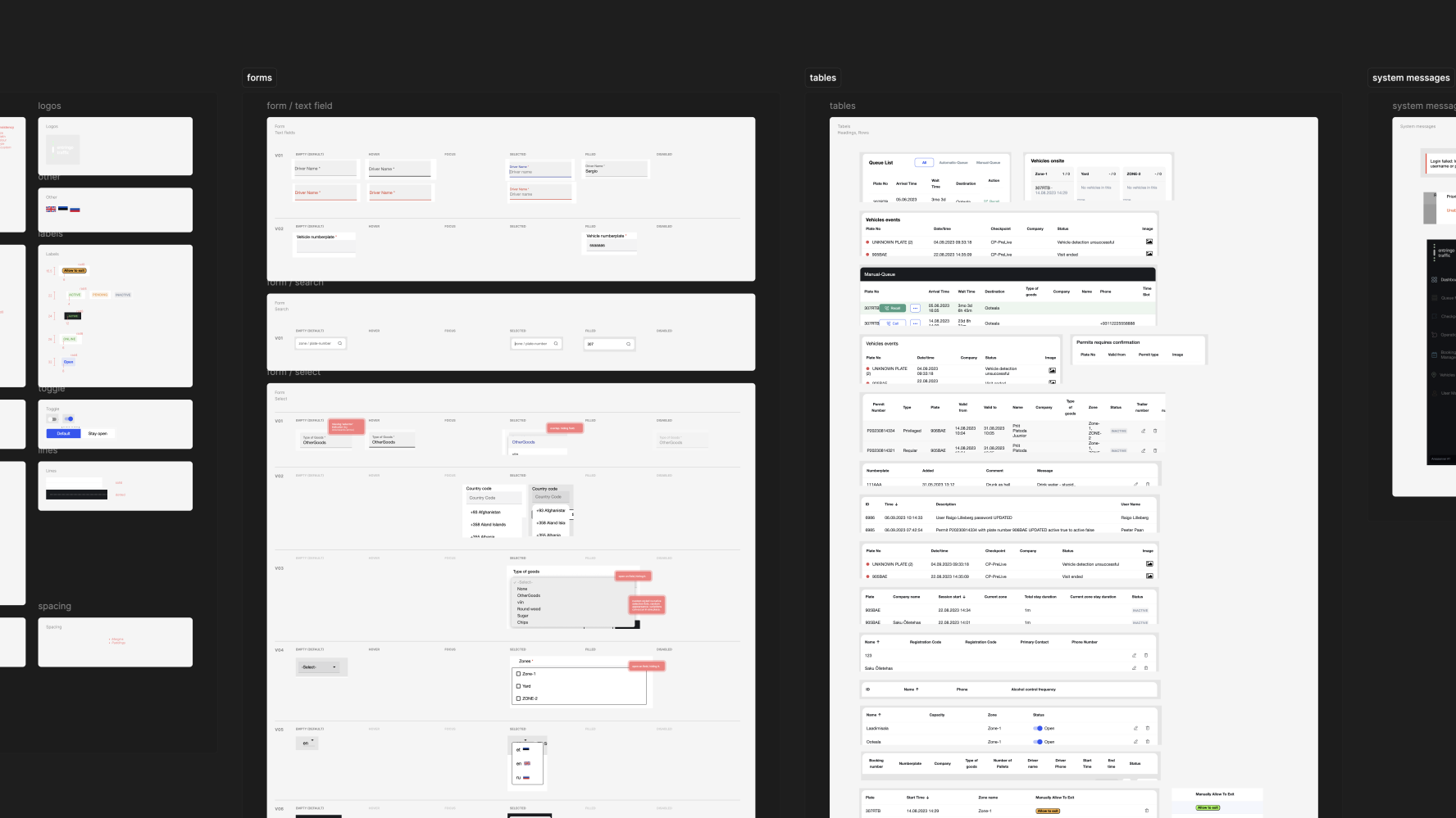 Case study: Entringo Traffic x Raigo Lilleberg
